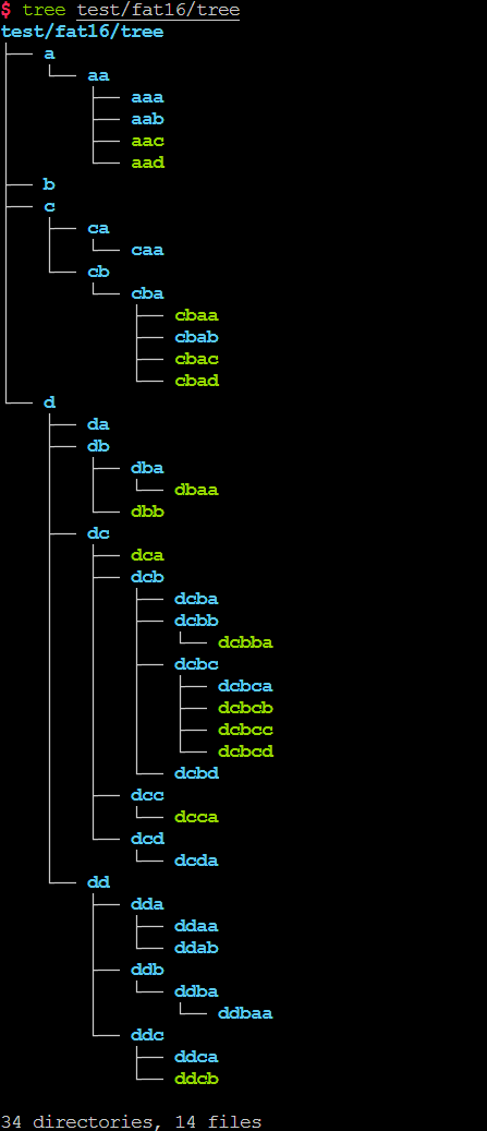 实验四 - USTC OS Docs